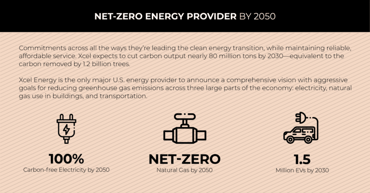 Clean Energy: Xcel Energy’s CEO Bob Frenzel Serves Happy Customers ...