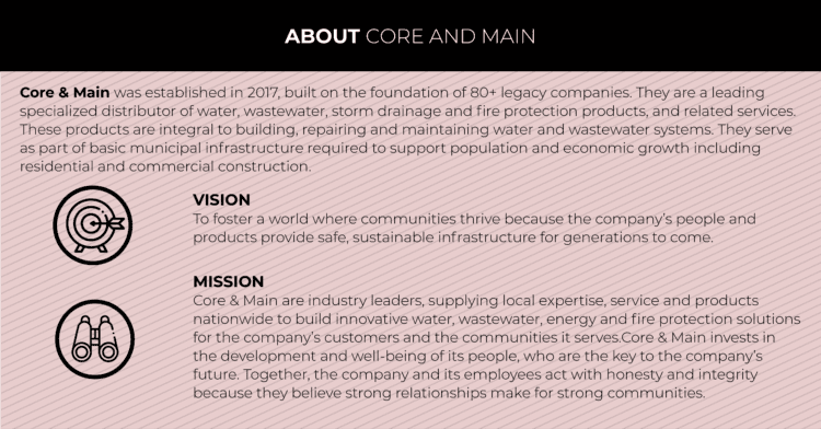 One of the best solutions to the water crisis, thanks to CEO Steve ...