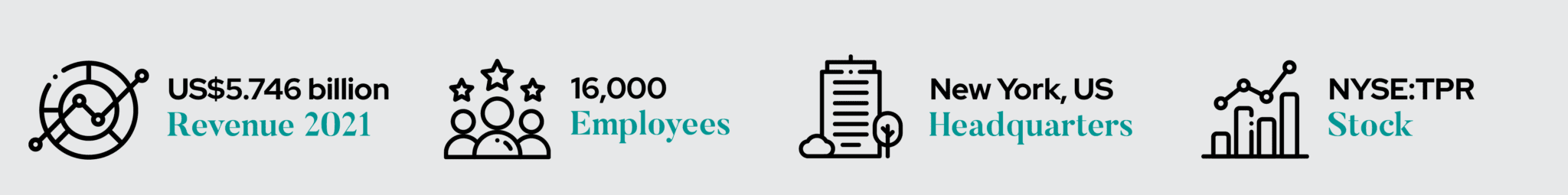 Tapestry CEO Joanne Crevoiserat: Stretching what's possible - CEO North ...