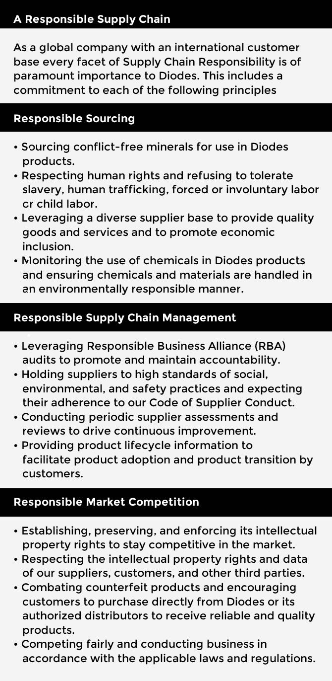 CEO Keh-Shew Lu explains how Diodes Inc is pushing the frontiers of ...