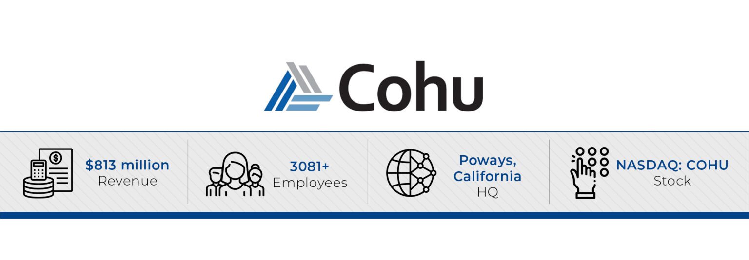 Cohu CEO Luis Muller is (semi-) conducting the electric storm – CEO NA ...