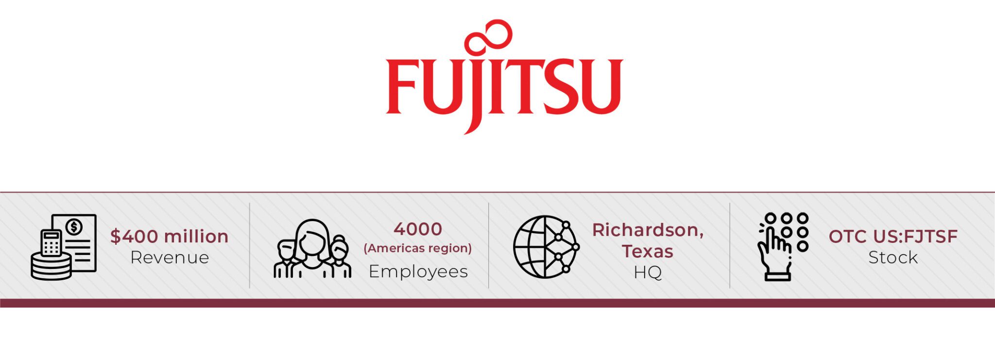 CEO Fujitsu Americas Asif Poonja is turning the tech behemoth into a ...