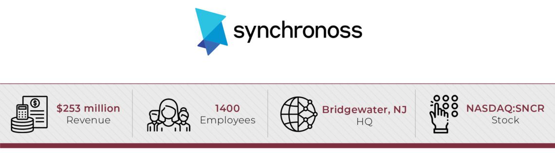 Synchronoss CEO Jeff Miller opens the window to the future of cloud ...