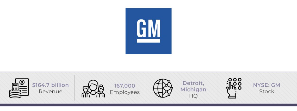 General Motor’s dynamic CEO and Chair Mary Barra is the transformative ...