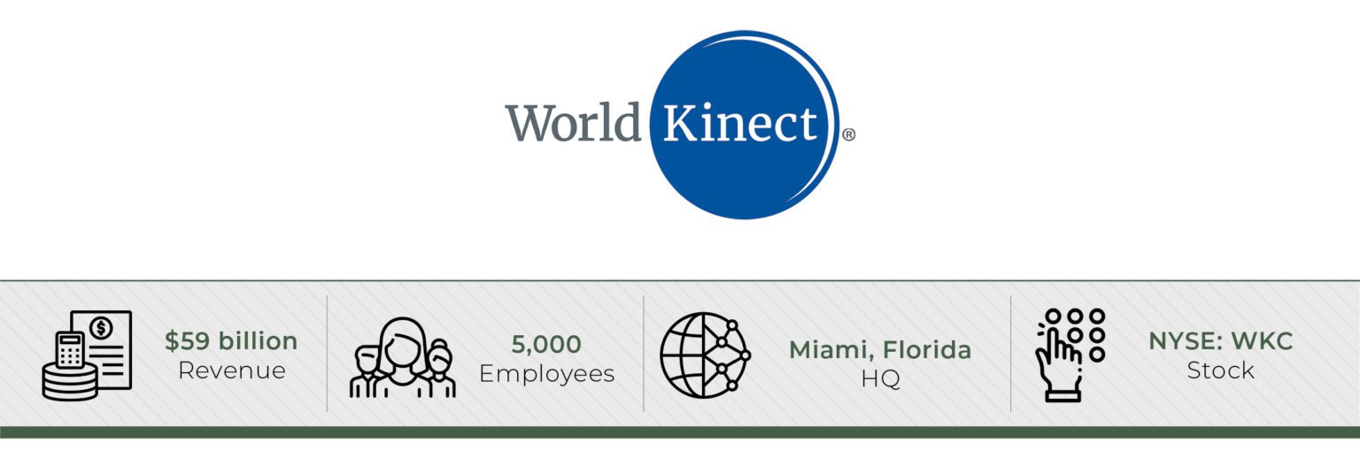 Magazine Interview: CEO Michael J. Kasbar explains how World Kinect ...