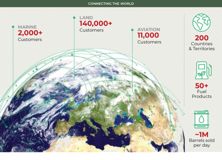 Magazine Interview: CEO Michael J. Kasbar explains how World Kinect ...