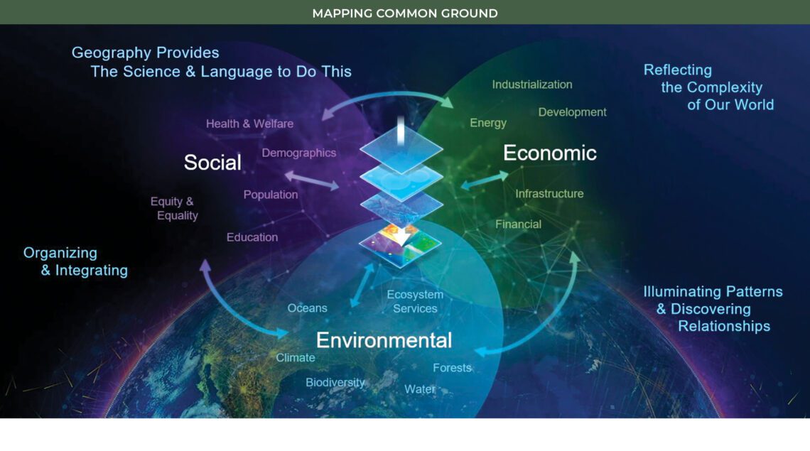 Magazine Interview: Jack Dangermond, founder and president of ESRI ...