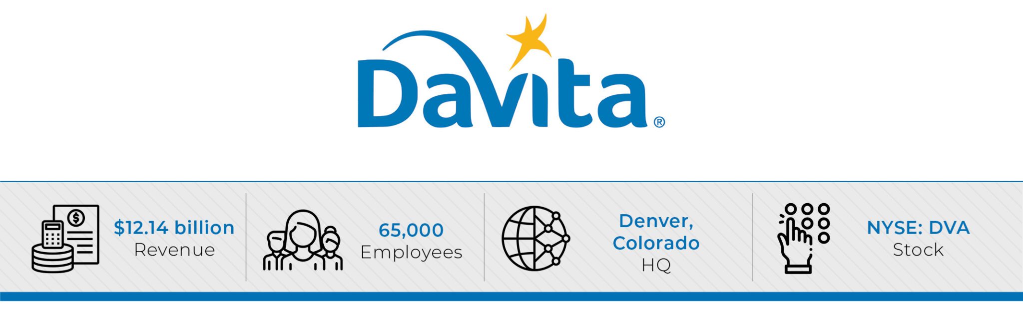 DaVita CEO Javier Rodriguez shares his desire to change the healthcare ...