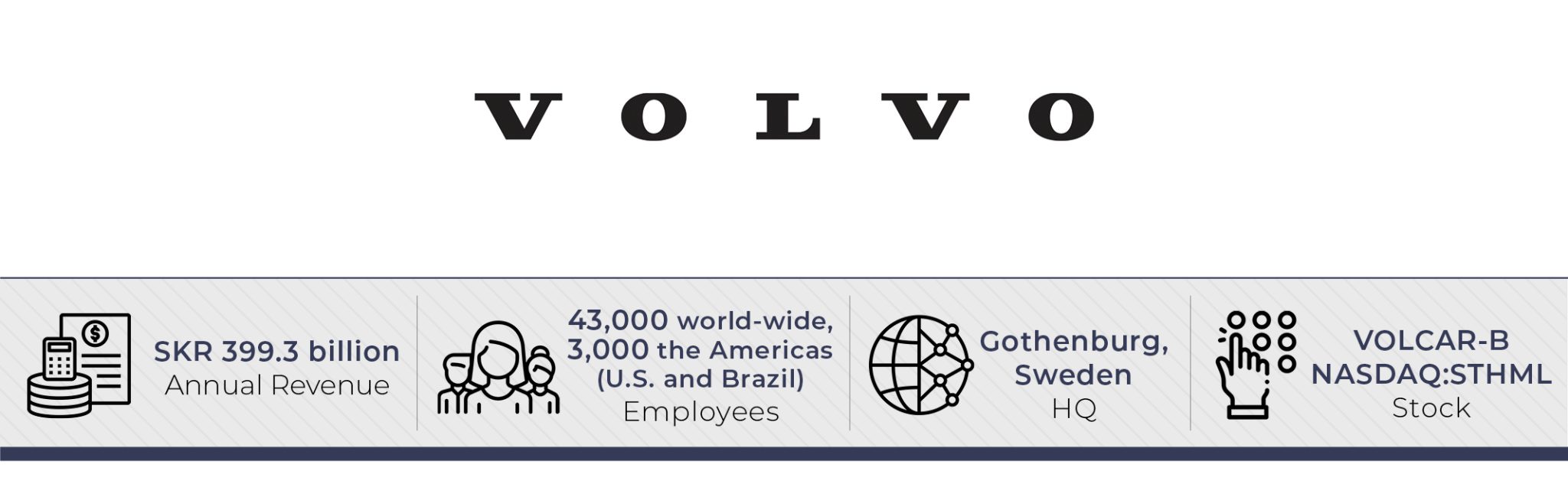 CEO NA listens to Michael Cottone to understand how Volvo Cars are ...