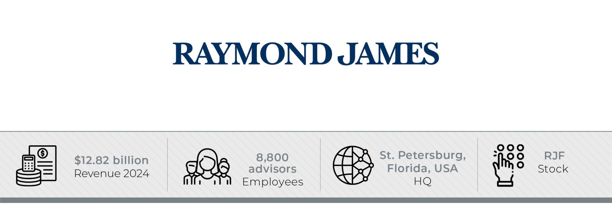Scott Curtis, COO of Raymond James, discusses over 60 years of the ...