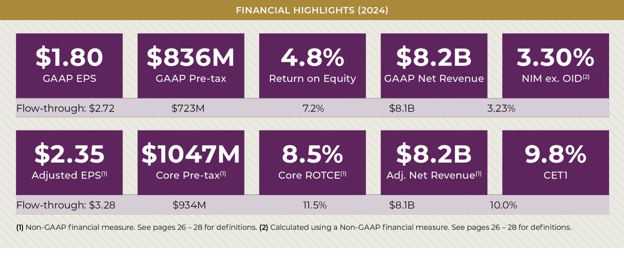 Michael Rhodes shows CEO NA Magazine how Ally is charting a new course ...