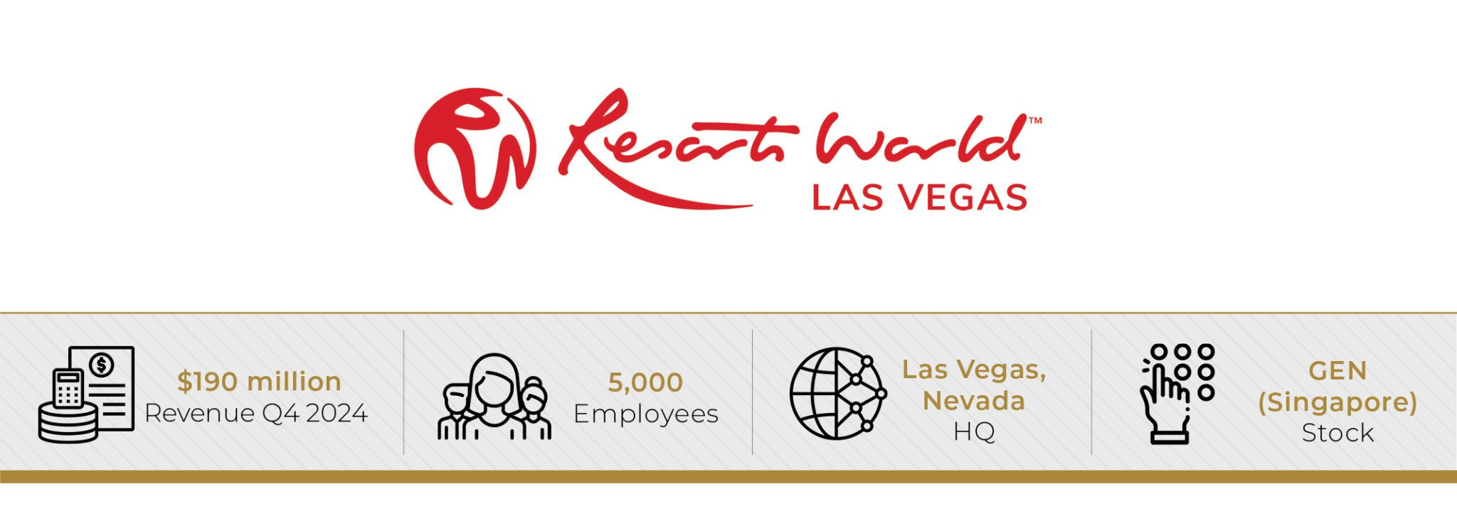 Alex Dixon shows CEO NA Magazine how Resorts World Las Vegas is going ...