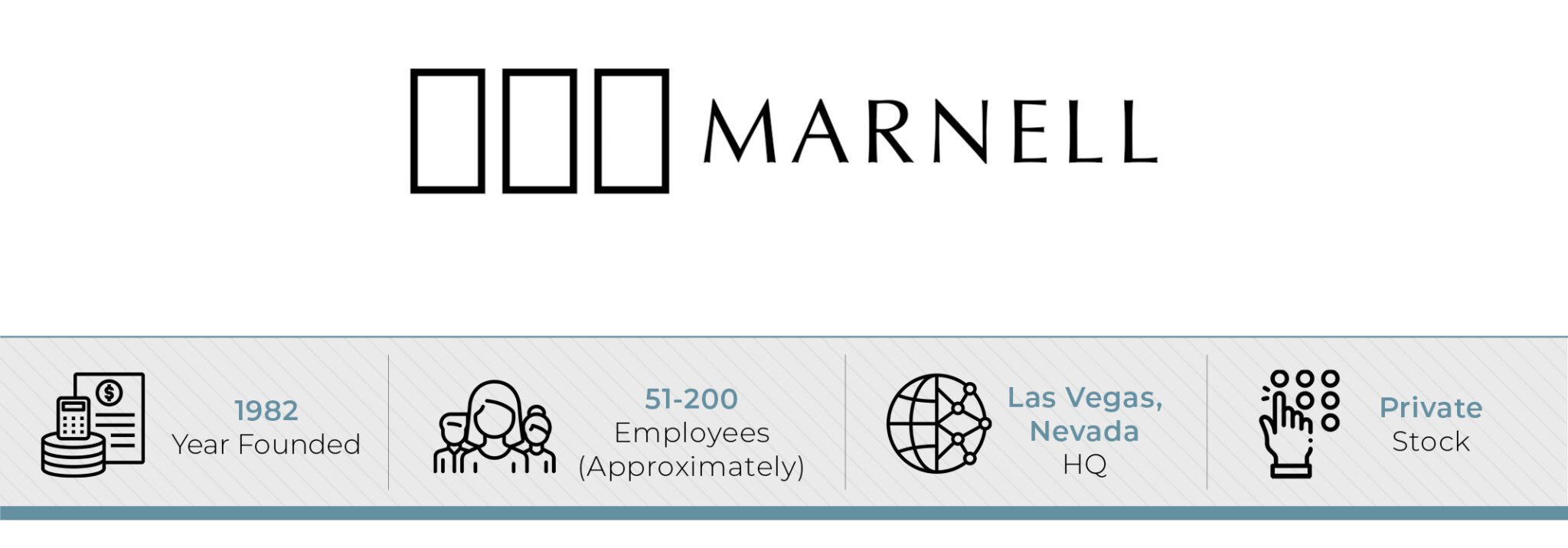 Marnell Companies CEO, Anthony A. Marnell III, shows CEO North America ...