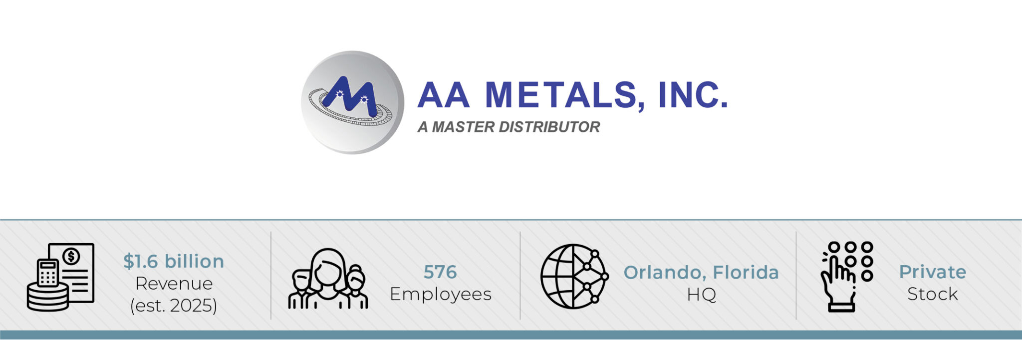 AA Metals founder Jack Cheng explains to CEO-NA how a move upstream ...
