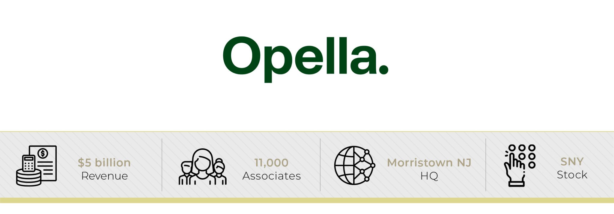 Greg Ross, President of Opella North America, tells CEO NA why 2026 ...